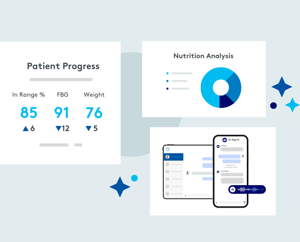 Revolutionize Diabetes Care with Otida